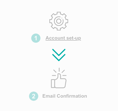 CUBIQ Thank You | Finning Cat