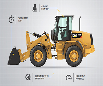 Cat® 918M Compact Wheel Loader | Finning Cat