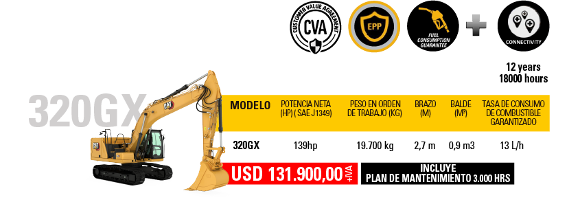 Excavadora Cat 320GX | Finning Cat